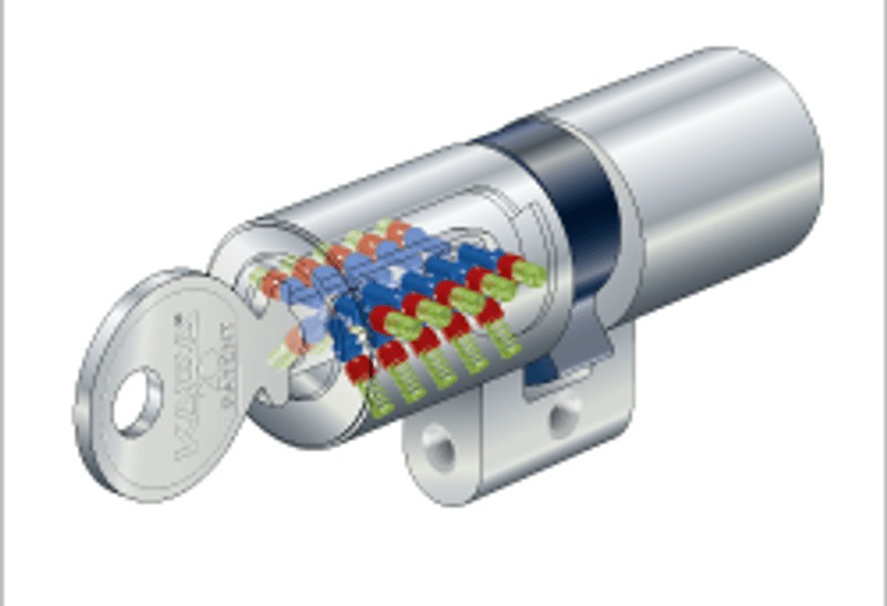 Kaba 20 - the high performance system